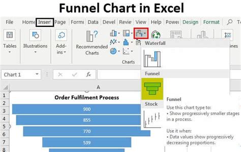 How To Make A Subscript In Excel For Mac Graph Axis Ptuparis