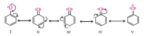 [solved] question 1 1 points save answer 1 for the set of compounds