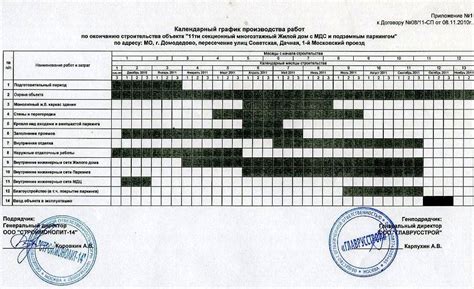 График производства работ — скачать образец в Excel