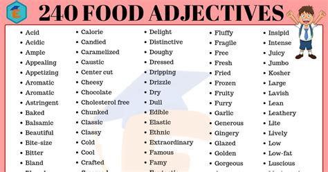 Funny Words To Describe Food At David Davis Blog