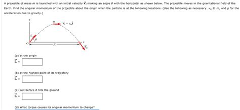 A Projectile Of Mass M Is Launched With An Initial