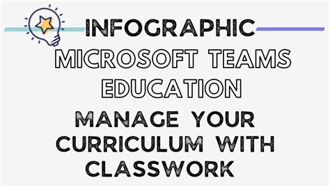 🔰 Microsoft Teams Education Infographic How To Create And Organize