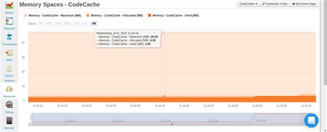 How To Monitor Non Heap Memory Using Fusionreactor