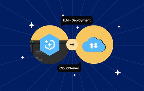 navigating deployment of llms to cloud servers