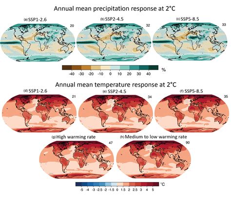 Weather And Climate Chapter At Jocelyn Wilson Blog