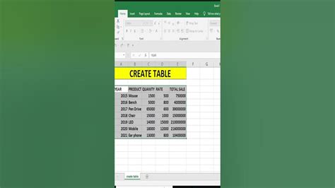 How To Create Table In Excel Create Table In Excel Learning Master