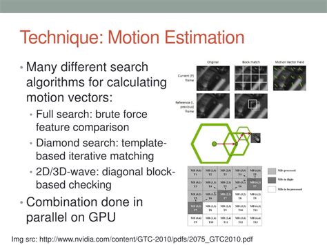 ppt gpu accelerated video encoding decoding powerpoint presentation