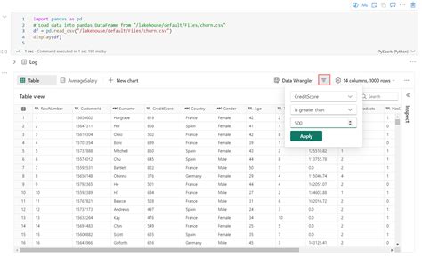 Notebook Visualization Microsoft Fabric Microsoft Learn
