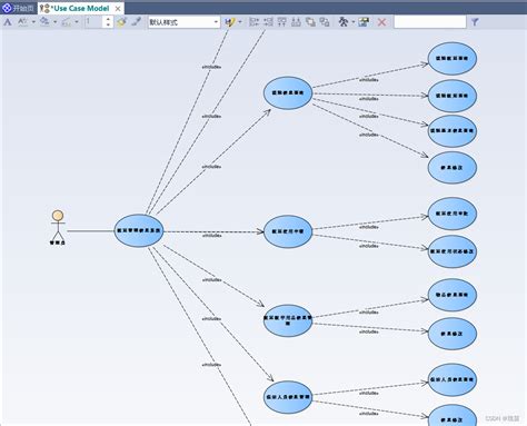 用ea（enterprise Architect）画用例图！enterprise Architecture 用例图 Csdn博客