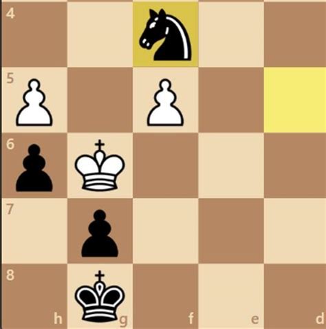 Mating With A Knight Chess Com