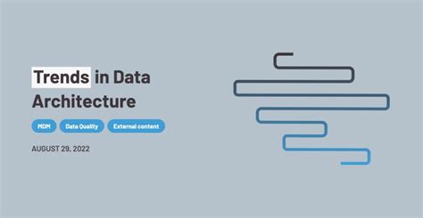 sesam on linkedin trends in data architecture dataversity