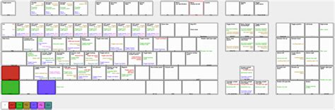 Keyboard Commands 14 By FlyVikingFly Hardware Peripherals