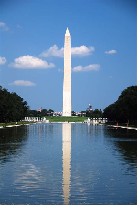 Wanderlust Traveler Washington Dc Sightseeing