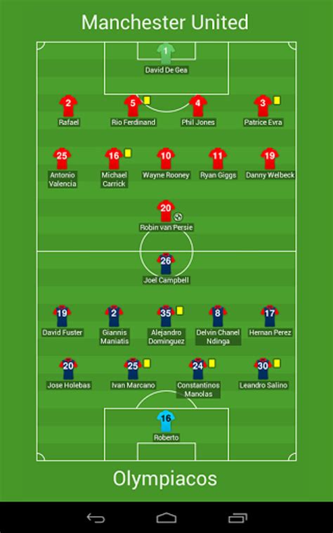 Sofascore Apk For Android Download