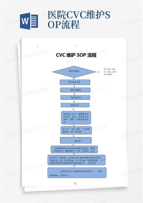 医院cvc维护sop流程word模板下载编号qdypbwap熊猫办公