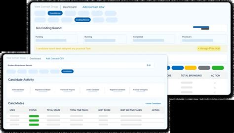 Practical Coding Test Platform Candidsuite