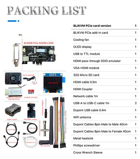 Blikvm PCIe Add In Card With Cooling Fan And OLED Display BLIKVM PCIe