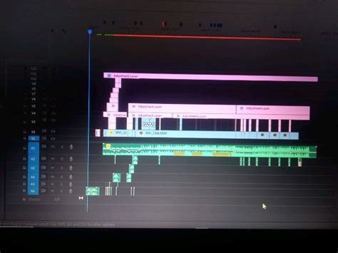 Lindelani Masie On Linkedin Video Editing Trapmusic Client Premierepro Adobe Lights Camera