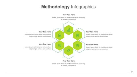 methodology powerpoint presentation template slidekit