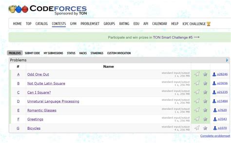 Hi Guys So Gave My First Codeforces Div 4 Contest And Solved 5 Out Of