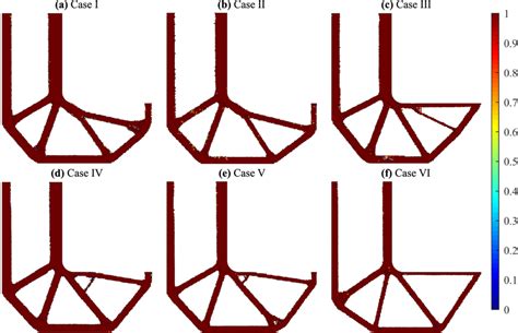 Optimal Topology Of The Bracket Under Different Constraint Limits Download Scientific Diagram