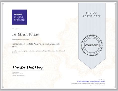 Dataanalysis Excelskills Continuouslearning Microsoft Kris Pham