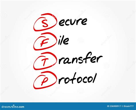 Sftp Secure File Transfer Protocol Acronym Technology Concept Background Stock Image
