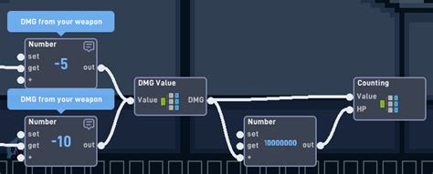 Simple Fighting And Survival Game Pack Examples And Tutorials Flowlab