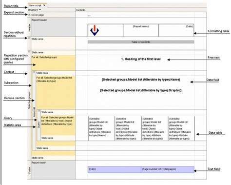 How To Structure A Report Template PDF Template