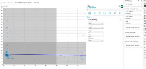 Perform Scatter Plot In Power Bi Microsoft Fabric Community