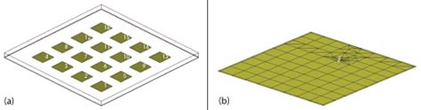 In Situ Antenna Measurements Coupling The Antenna To The Circuit Microwave Journal