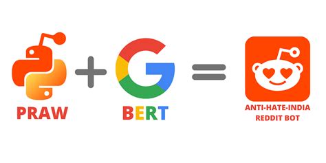 Visualize Data On A Choropleth Map With Geopandas And Matplotlib By Aindriya Barua Theyshe