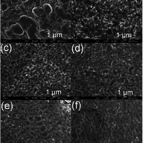 Schematic Diagram Of Vertical Type Mocvd Used For Is Deposition Download Scientific Diagram