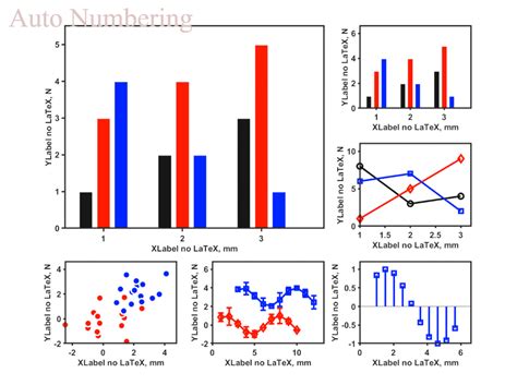 新 我用matlab一键美化顶级SCI数据图 哔哩哔哩