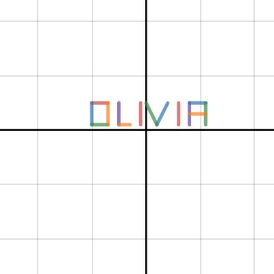 Name Graph Desmos