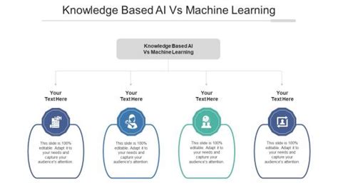 Machine Learning Knowledge Management Powerpoint Presentation And Slides Slideteam
