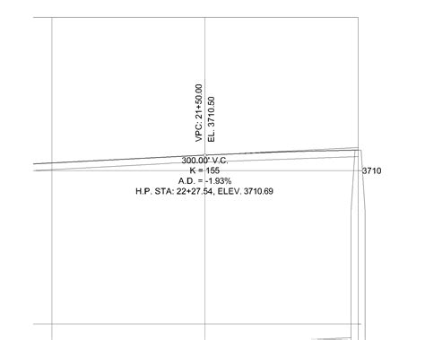 Profile Curve Labels Splitting Sheets Autodesk Community