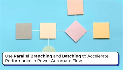 New Post Use Parallel Branching And Batching To Accelerate