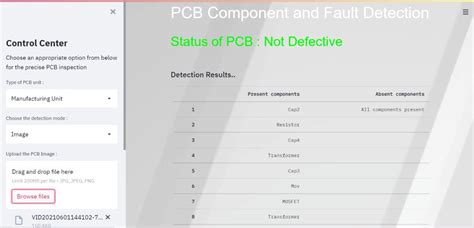 Github Bipin K Balanpcbfaultdetection This Project Automates The