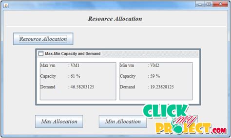 A Dynamic Optimization Algorithm For Task Scheduling In Cloud Environment Clickmyproject