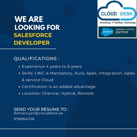 Ramanujan T R On Linkedin Hello Connections We Are Hiring For