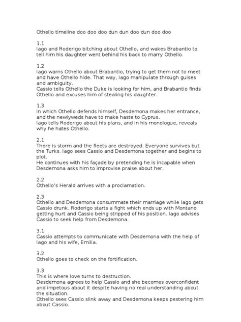 Othello Timeline Othello Iago