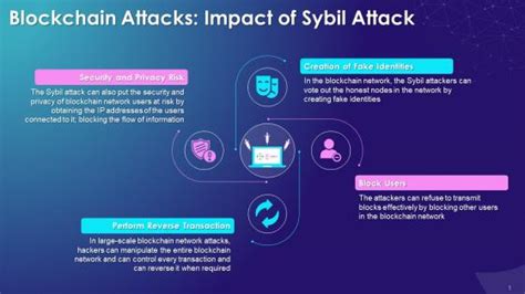 Sybil Attacks Powerpoint Presentation And Slides Ppt Template Slideteam
