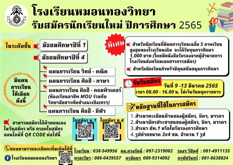 ประชาสัมพันธ์โรงเร โรงเรียนหมอนทองวิทยา จังหวัดฉะเชิงเทรา