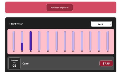 Aananda Khadka On Linkedin Simple Expense Tracker Project Which Is