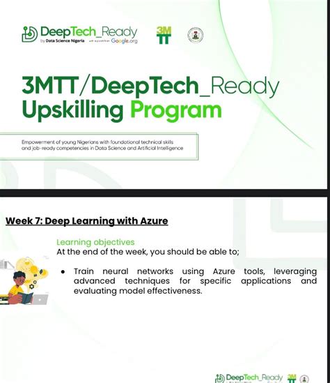 Learning Objectives Khadijah Adam Rogo