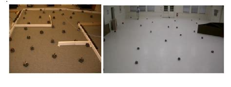 Figure 2 From Localization Using Triangulation In Swarms Of Autonomous