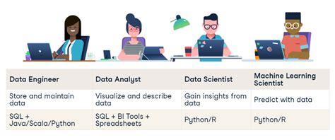 Machine Learning Algorithms Cheat Sheet For Data Scientists 🧠🤖 By