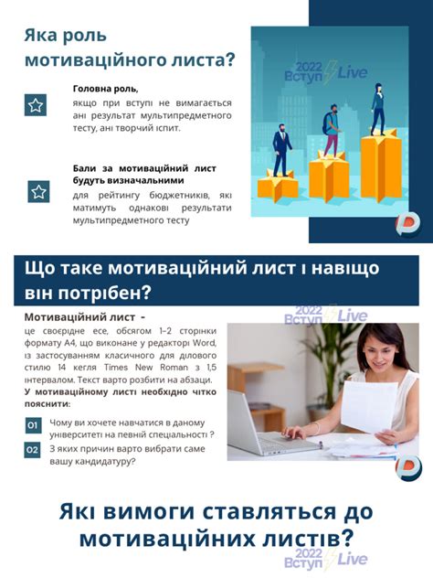 Мотиваційний лист презентація Pdf