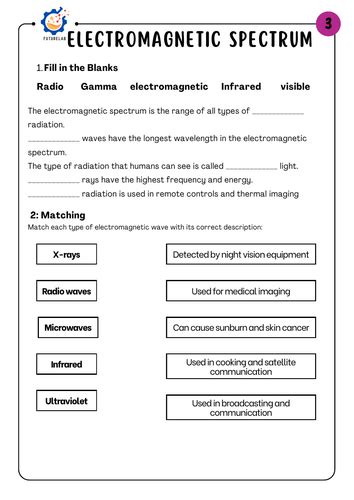 Electromagnetic Spectrum Questions Worksheets Ks3 Teaching Resources